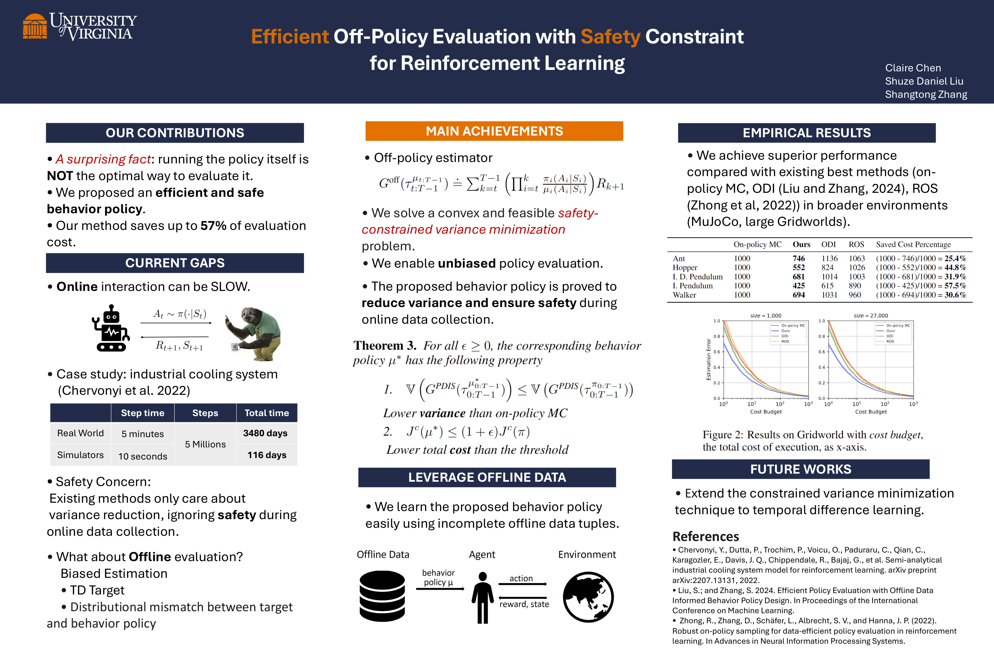 ICLR Poster Efficient Policy Evaluation with Safety Constraint for Reinforcement Learning